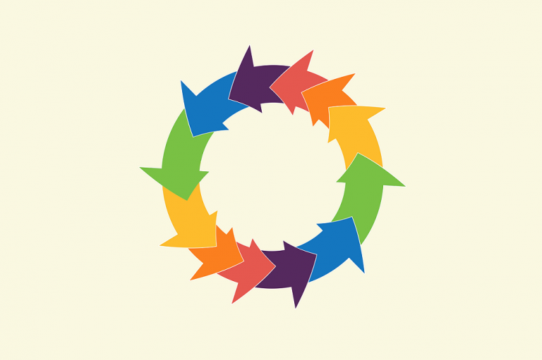 100 Controversial Science Topics | Writing Ideas For 2023